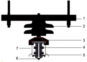Rigid Catenary (or Overhead Contact System)